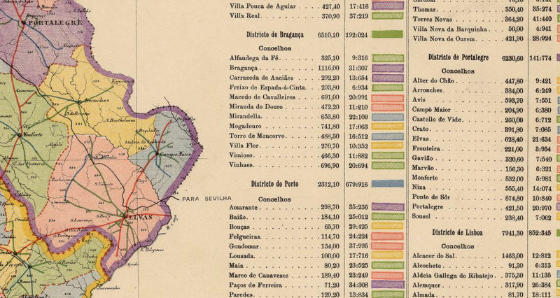 Old Map of Portugal 1912 Mapa de Portugal Vintage Map Wall Map Print ...