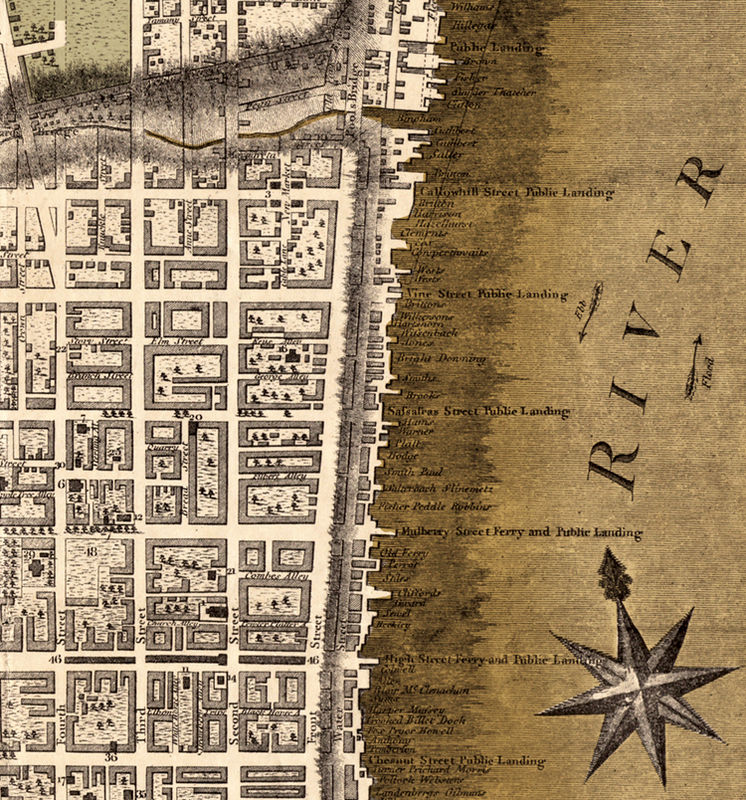 Old Map of Philadelphia 1796 Vintage Map Wall Map Print - VINTAGE MAPS ...