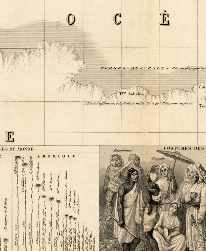 Old World Map 1853 Vintage Look Vintage World Map - VINTAGE MAPS AND PRINTS