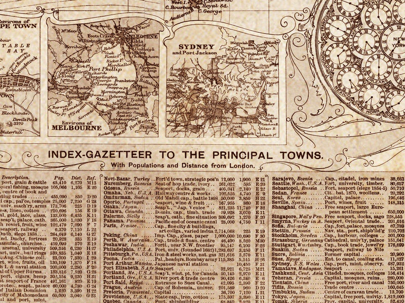 Old Map of the World Vintage Atlas 1908 SEPIA Vintage Poster Wall Art ...