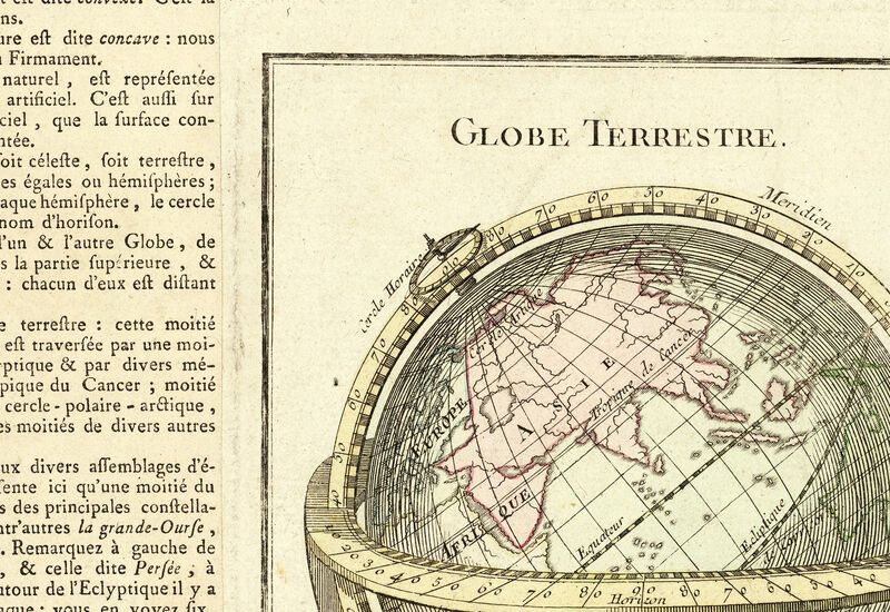 Old Map of The World 1770 Earth Globe Celestial Globe Vintage Poster ...