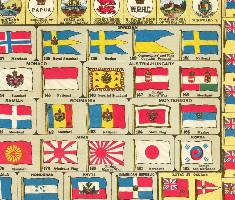 Flags of All Nations 1900 Vintage Poster Coats of Arms Maritime Signals ...