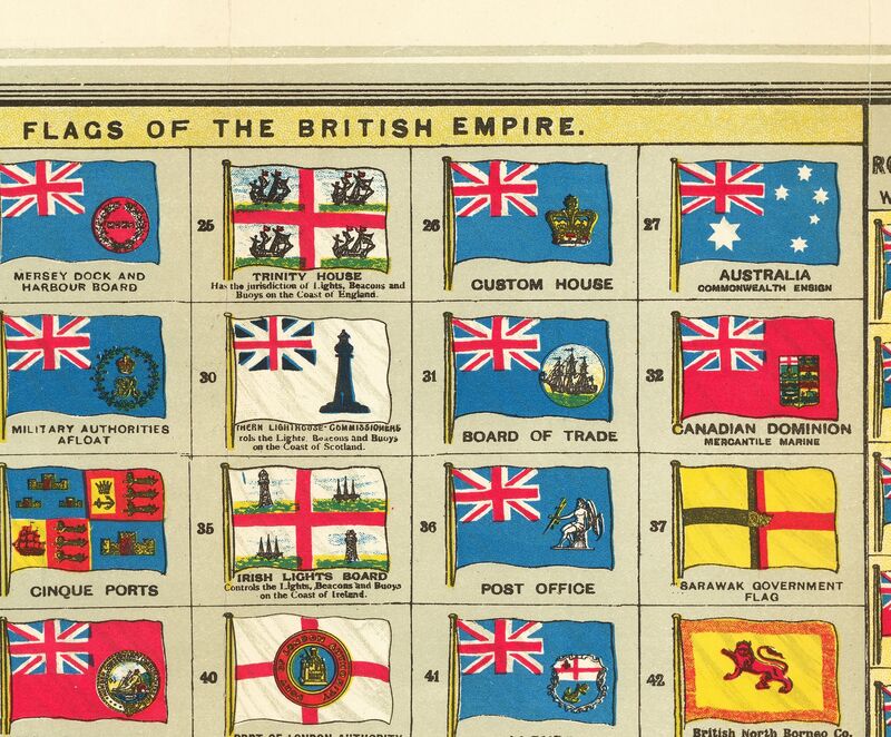 Flags of All Nations 1900 Vintage Poster Coats of Arms Maritime Signals ...