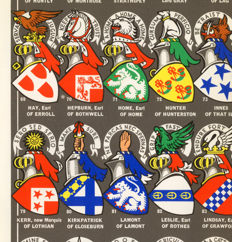 Scotland Clans Family Scottish Clan Map Poster Scotland Family Surnames ...