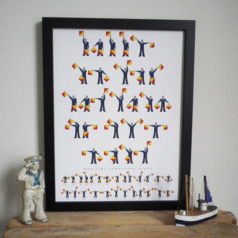 Maritime Semaphore Flags Message Print (Can be personalised) - Glyn ...