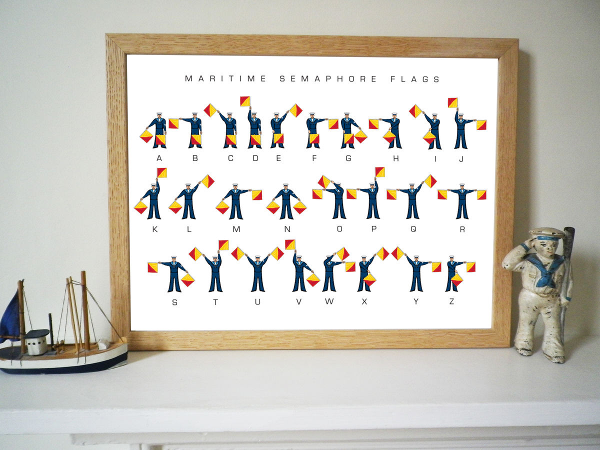Naval Semaphore Flags Alphabet Print - Glyn West Design
